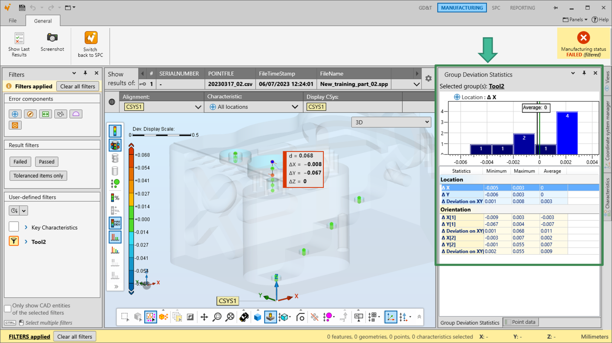 Launch of EVOLVE SPC 10.0 - KOTEM